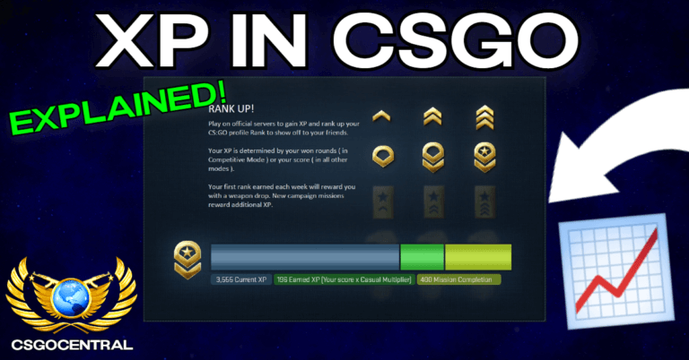 How to Earn XP Fast in CS2: Your Ultimate 2025 Guide - CSGO Central